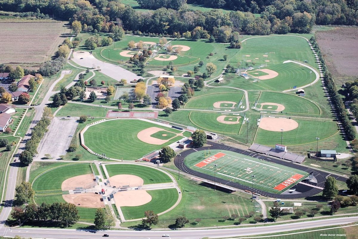 Park Listing – Columbus Parks and Rec